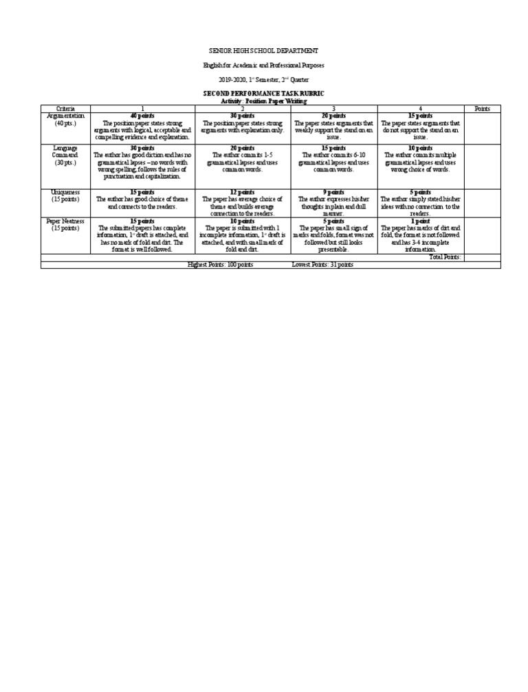 Position Paper Rubric | PDF | Argument | Word
