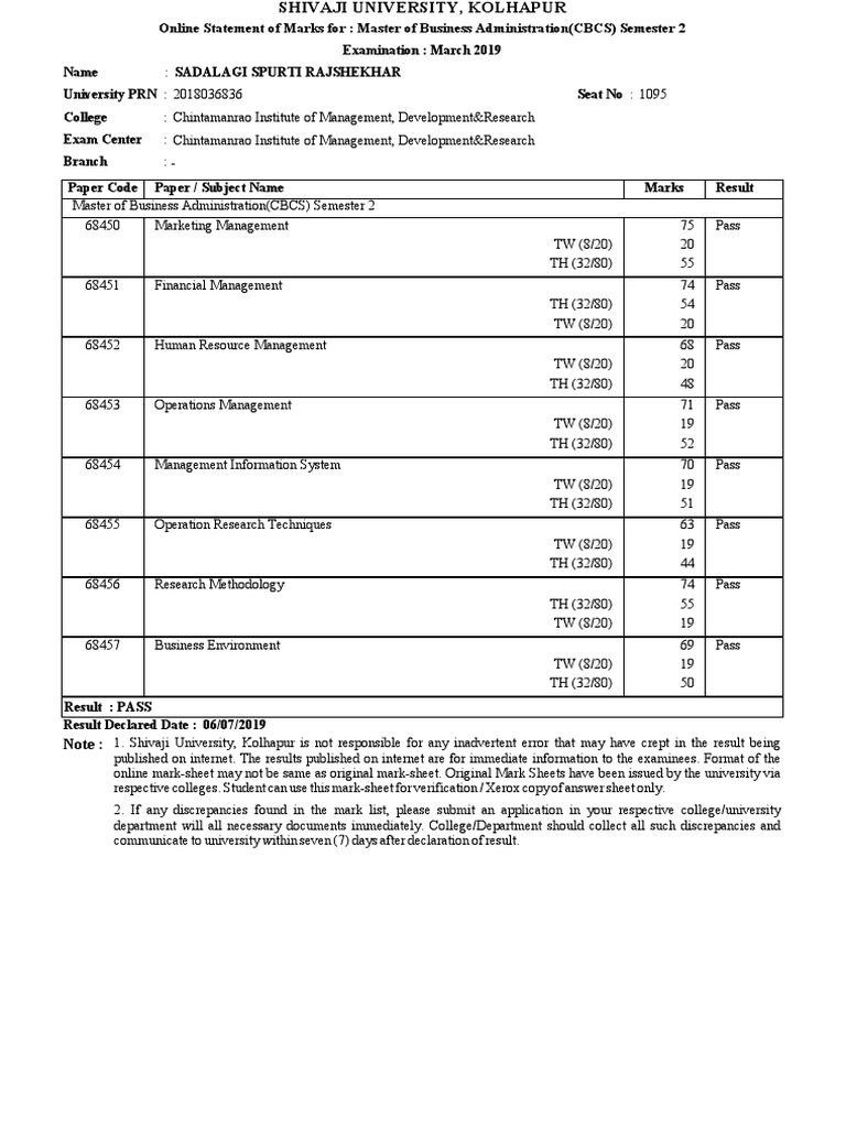 Spu PDF | PDF | Learning | Business