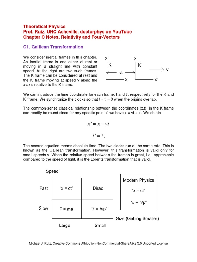 C2 Notes | PDF | Special Relativity | Force