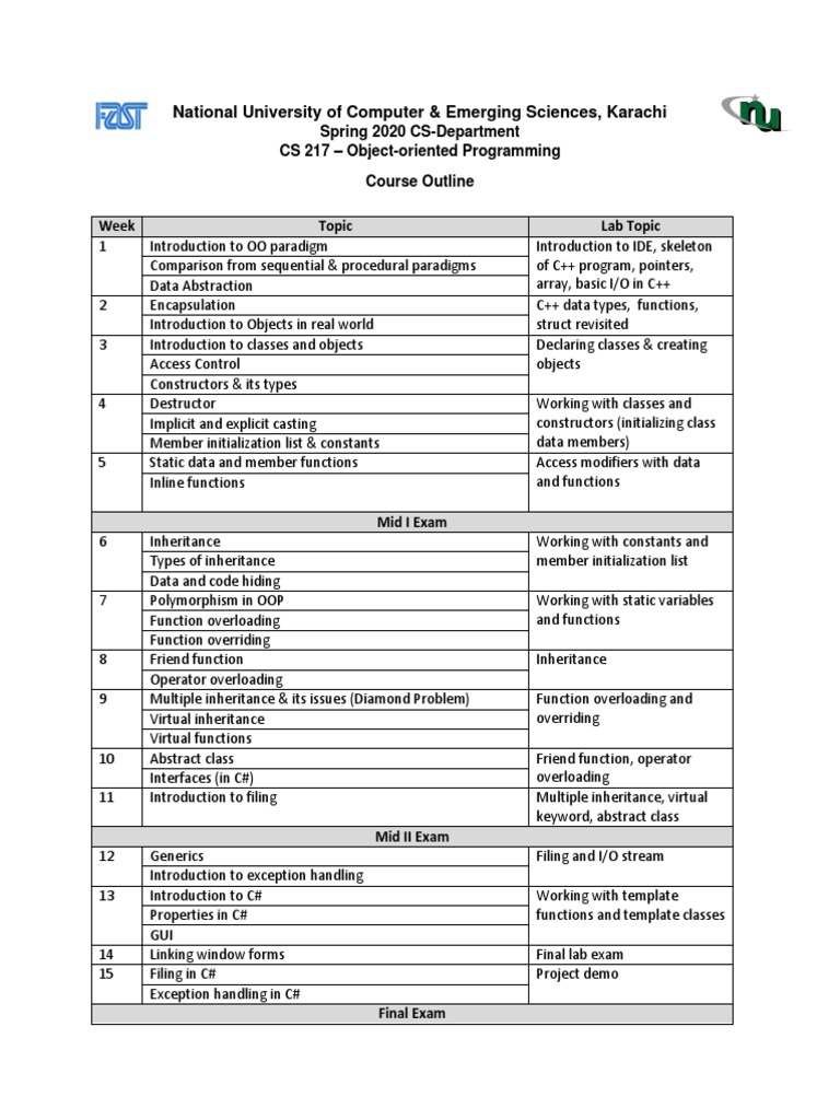 Course Outline | PDF | C++ | Object Oriented Programming