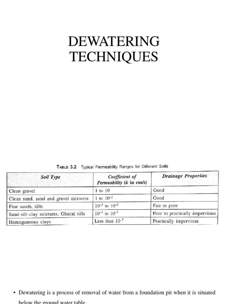 Dewatering Techniques PDF | PDF | Cathode | Soil