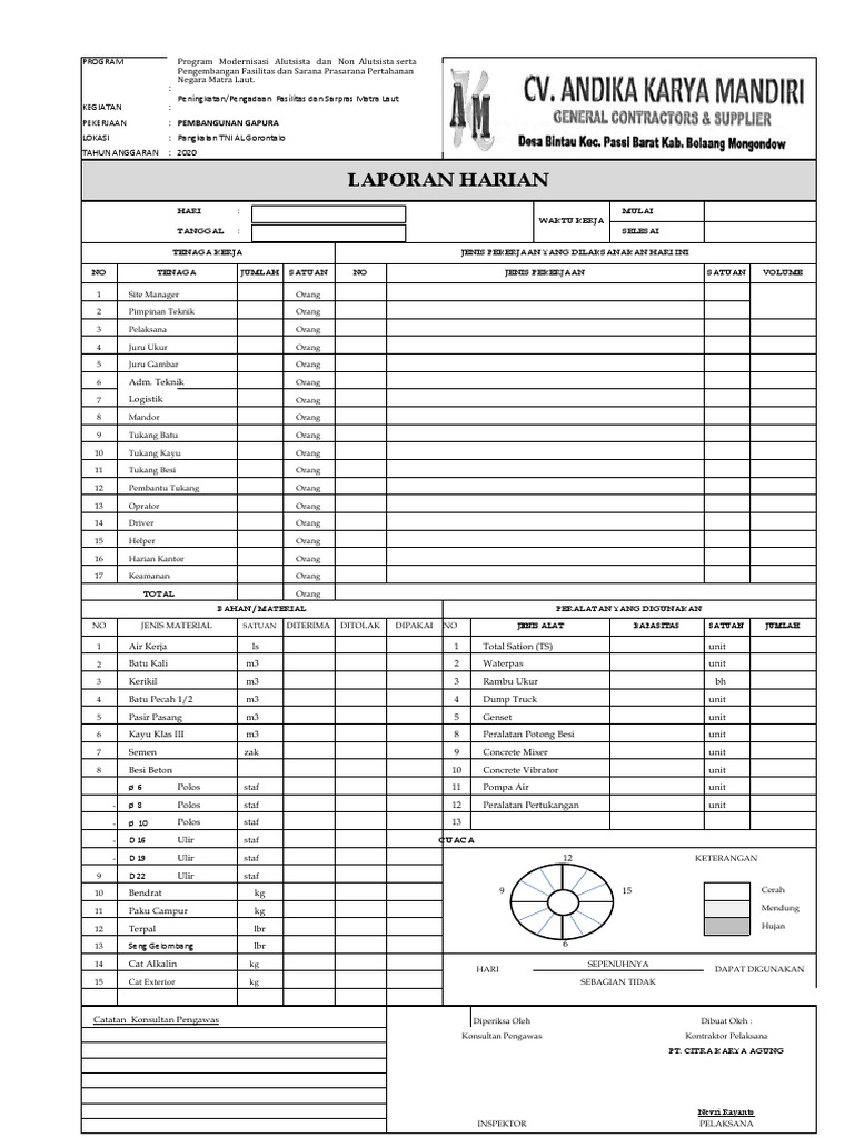 Laporan Harian | PDF