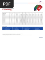 Author Contribution Statement Examples | PDF | Experiment | Simulation
