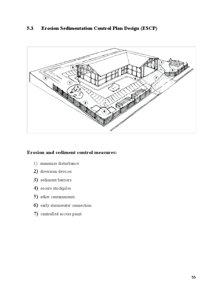 ESCP Design | PDF | Erosion | Stormwater
