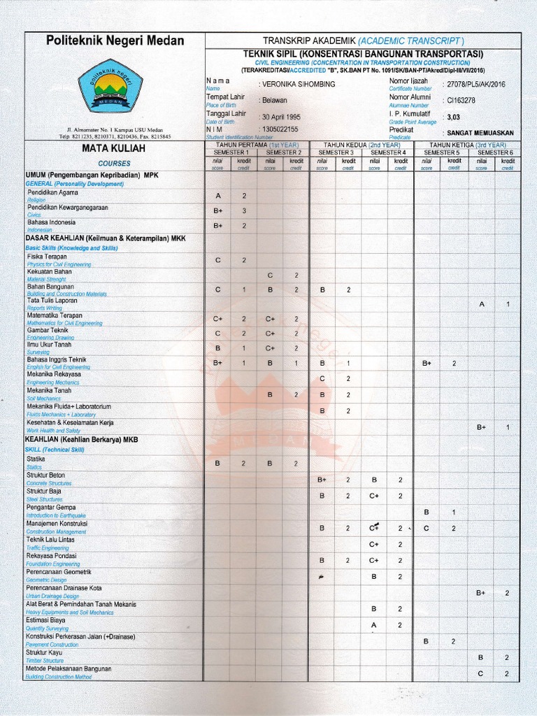 Transkrip Akademik Polmed-Min | PDF
