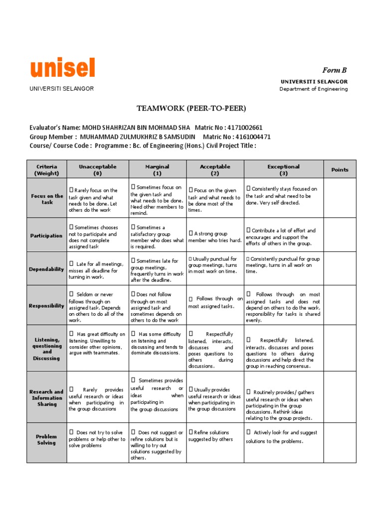 Rizz Evaluation | PDF | Psychological Concepts | Psychology