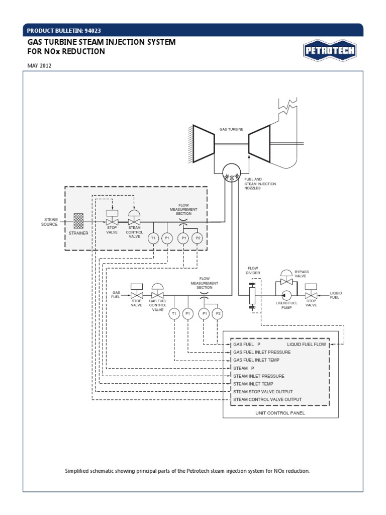 Steam Injection NOx Reduc | PDF | N Ox | Valve