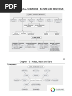 Cbse Class Ix Animal Tissue Flow Chart | PDF | Epithelium | Tissue ...