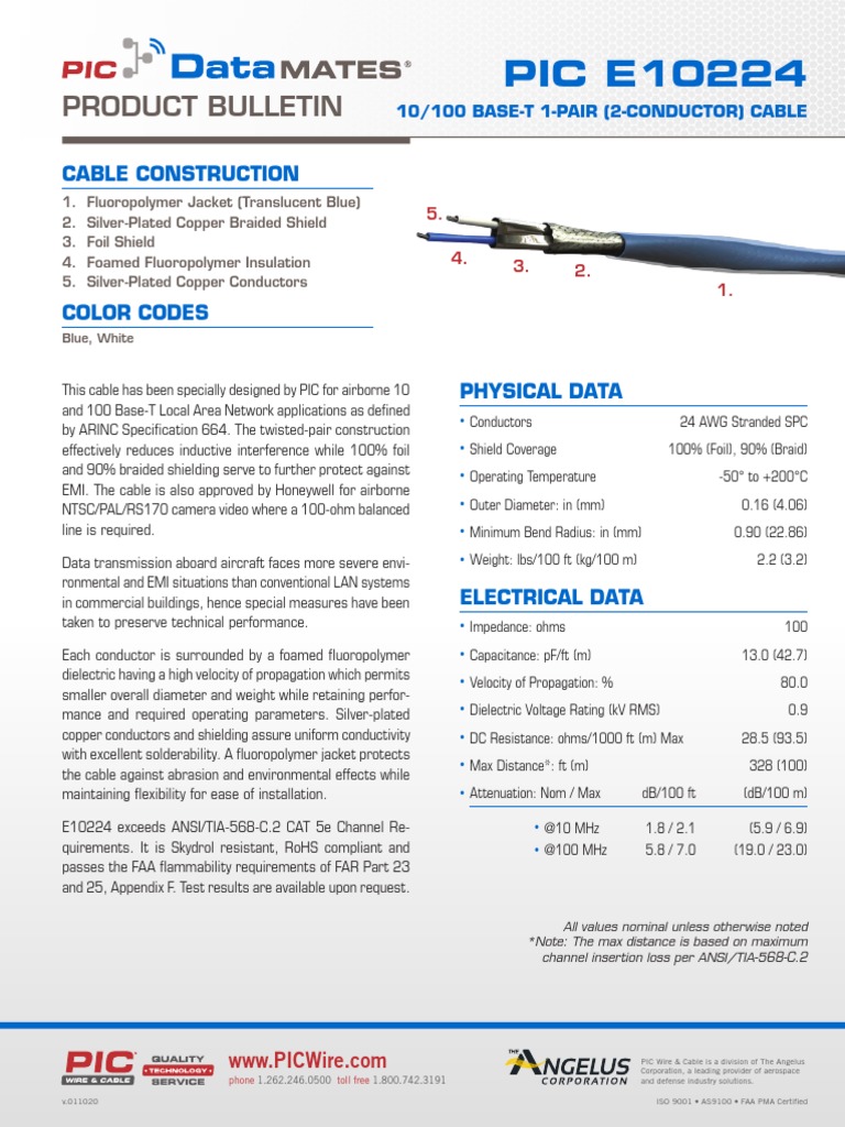 Pic E10224 | PDF | Electronics | Manufactured Goods