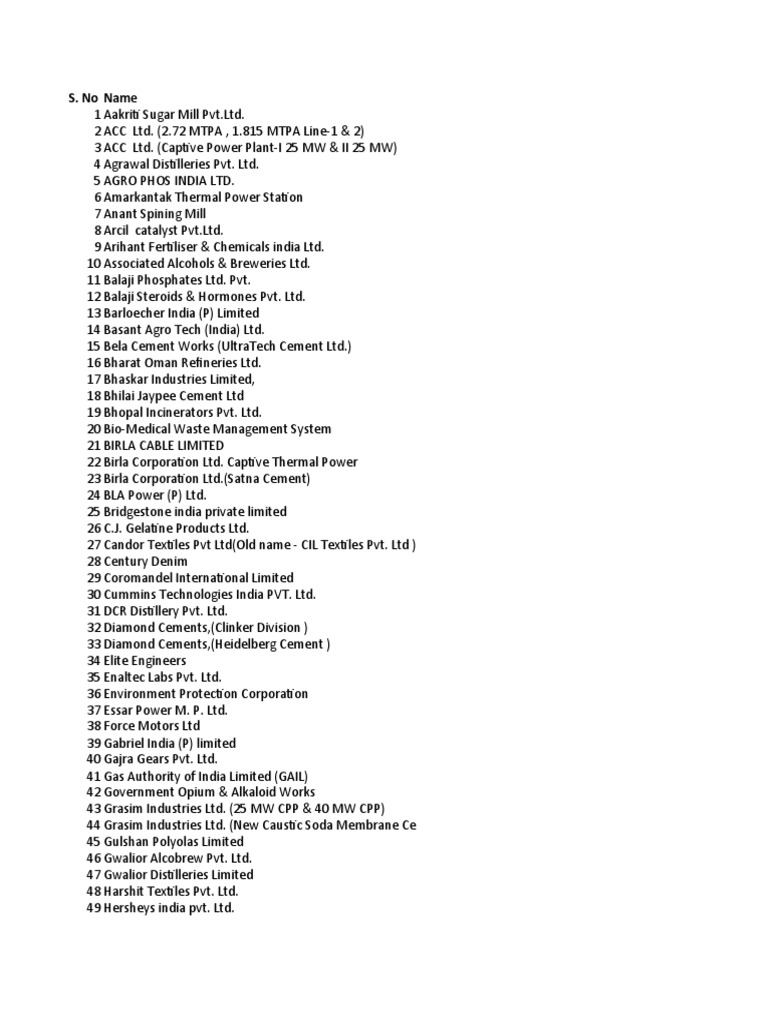 MPPCB | PDF | Industries | Materials