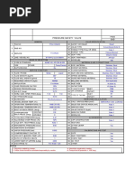 Data Sheet For PSV | PDF | Valve | Pressure