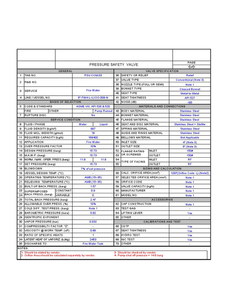 6-Pressure Safety Valve | PDF | Valve | Gas Technologies