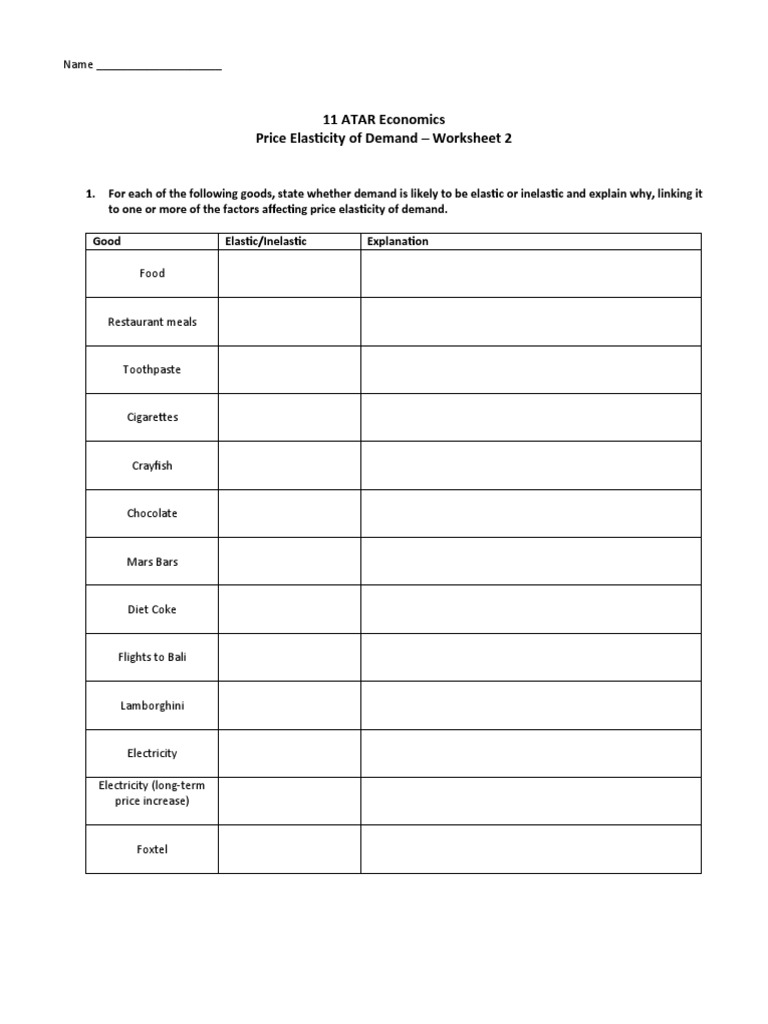 Ped Worksheet 2 | PDF | Price Elasticity Of Demand | Economic Theories