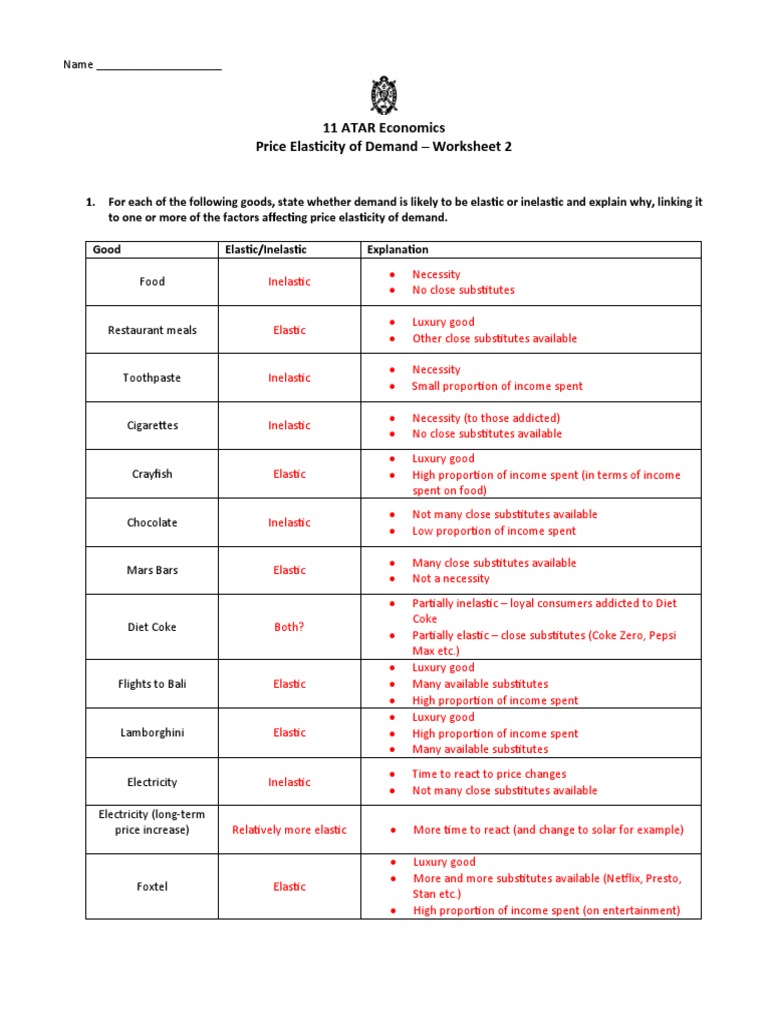 Ped Worksheet 2 Answers | PDF | Price Elasticity Of Demand | Demand