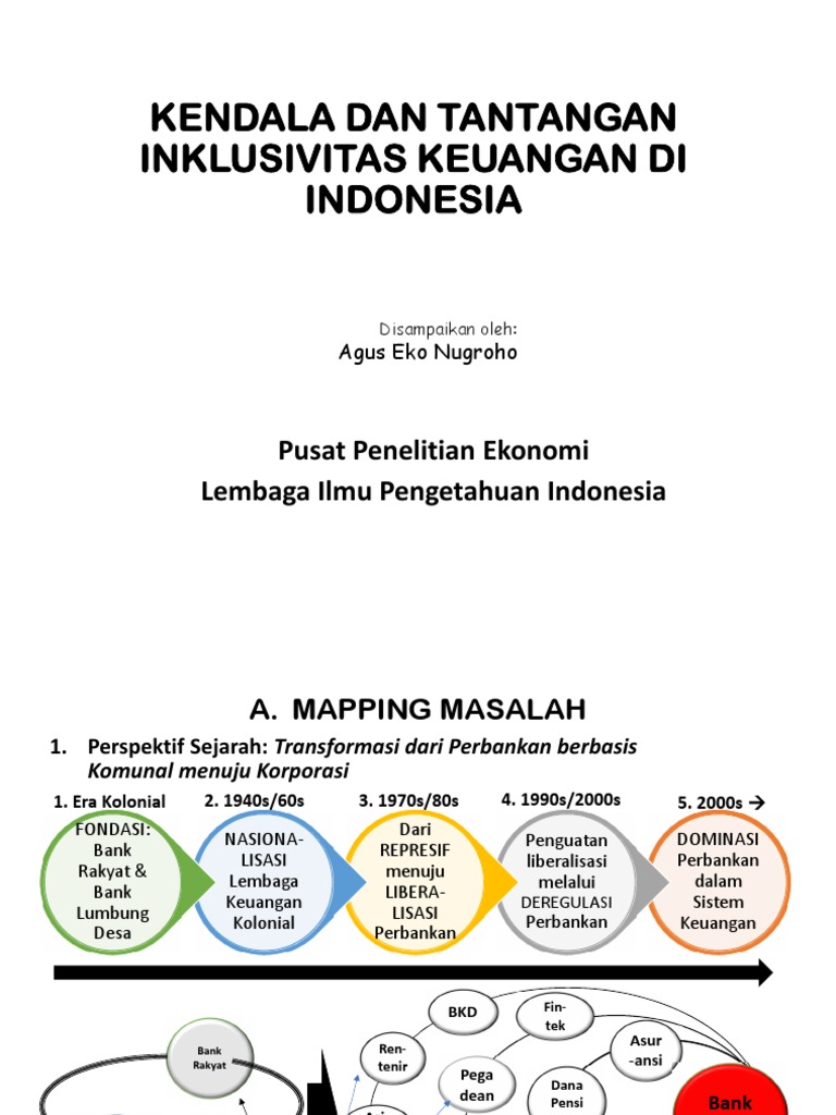 Agus Eko Nugroho - Kendala Dan Tantangan Inklusivitas Keuangan Di Indonesia | PDF