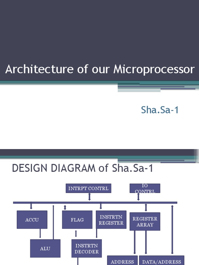 Architecture of Sha - Sa-1 Microprocessor | PDF | Central Processing ...