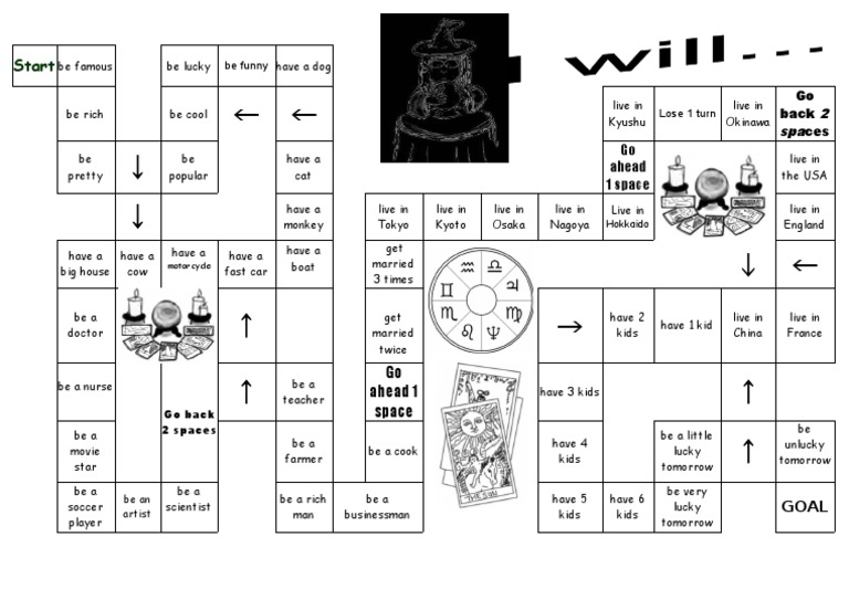 Future Tense Board Game | Download Free PDF | Leisure