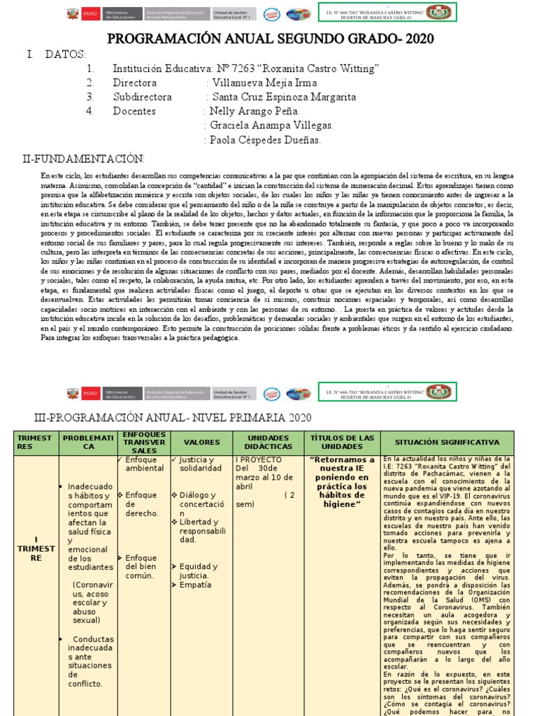 Programación Anual Segundo Grado | PDF | Reciclaje | Residuos