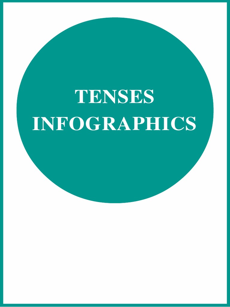 English Verb Tenses-Infographics | PDF | Language Mechanics | Linguistics