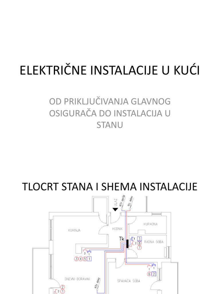 Elektricne Instalacije U Kuci | PDF