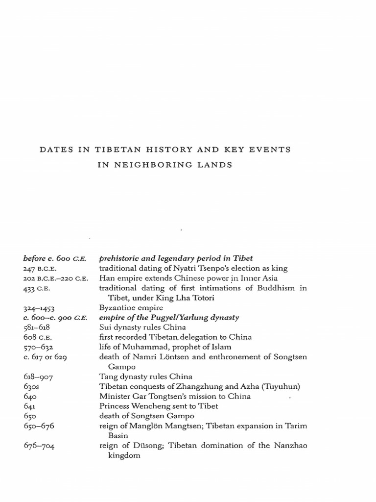 A Chronological Overview of Key Events in Tibetan History and ...
