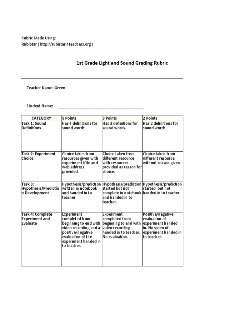 Rubric | PDF | Rubric (Academic) | Methodology