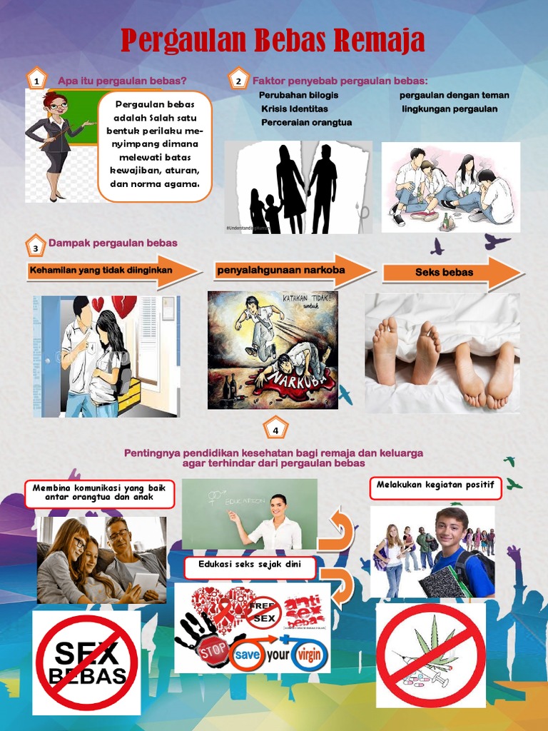 Poster Remaja Kel 3 | PDF