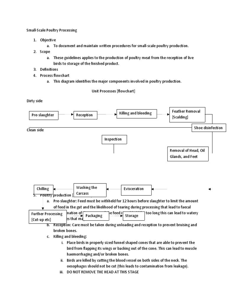Small-Scale Poultry Processing | PDF | Poultry | Bleeding