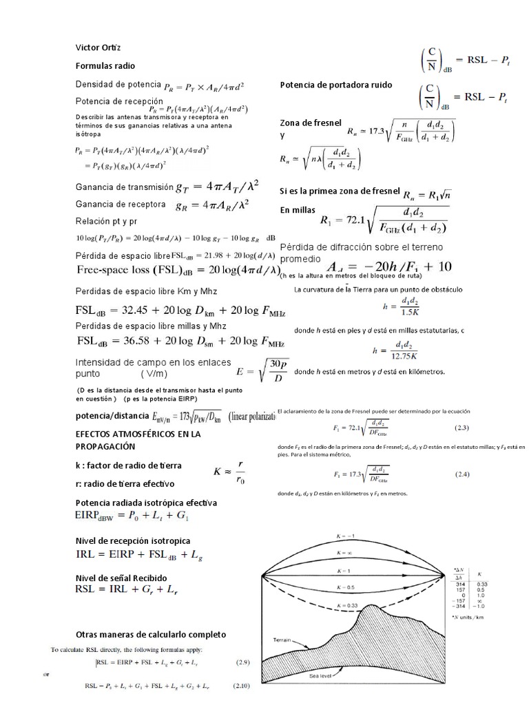 Formulas Radiocomunicaciones | PDF | Antena (Radio) | Modulación de ...