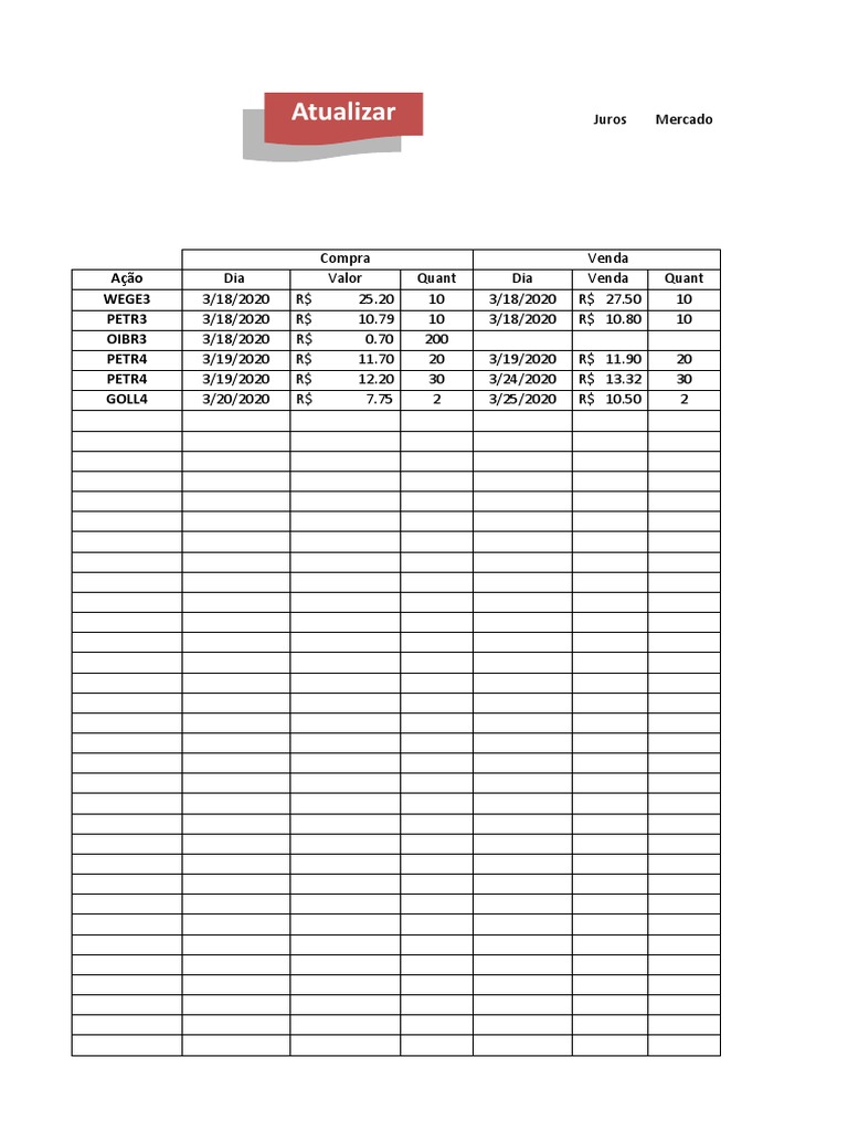 Tabela de Rendimentos | PDF | Investimentos | Mercados financeiros