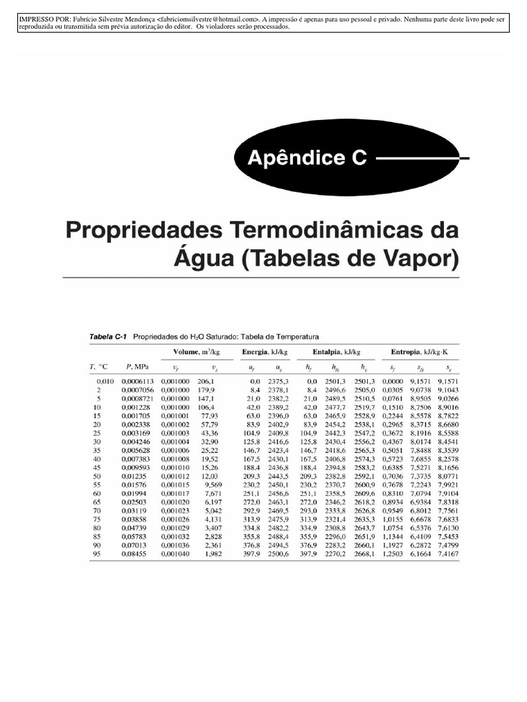 Tabelas de Vapor - Termodinâmica PDF | PDF