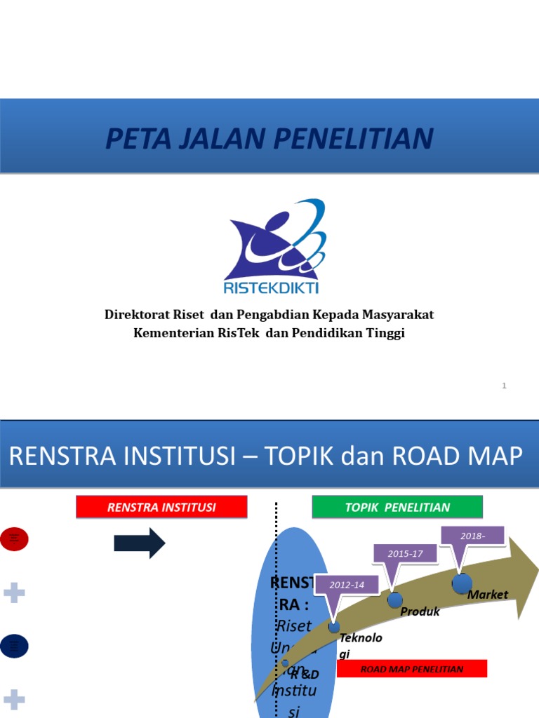 Peta Jalan Penelitian | PDF