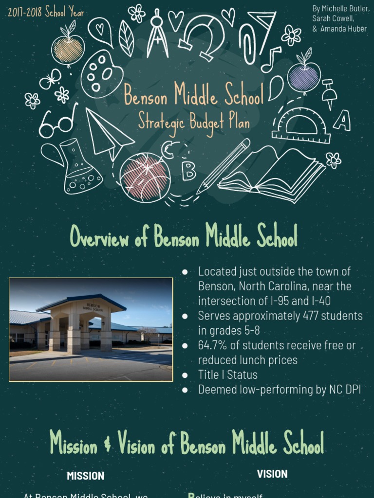 Bms Budget Project | PDF | Elementary And Secondary Education Act | Tutor