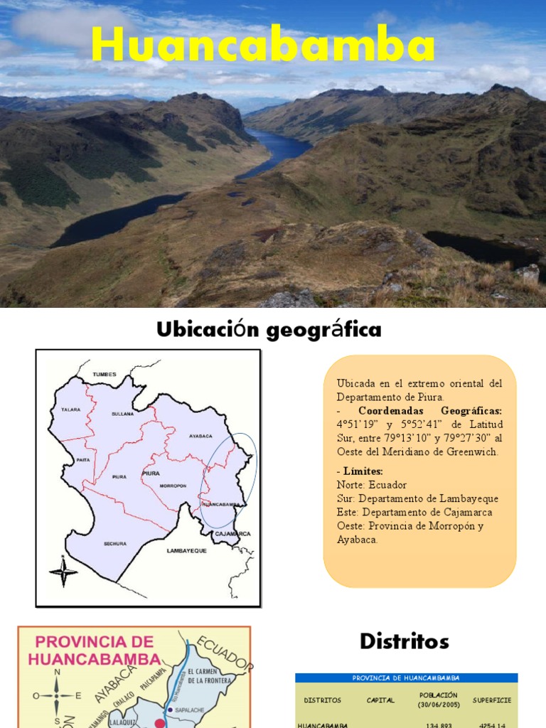 Geografía y distritos de Huancabamba | PDF | Naturaleza | Agricultura