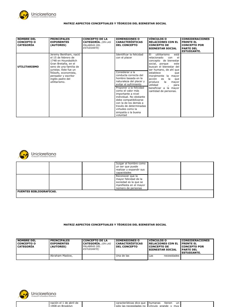 Matriz de Conceptos | PDF | Utilitarismo | Bienestar
