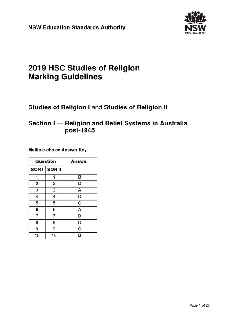 2019 HSC - Sor I & Ii | PDF | Maimonides | Hajj