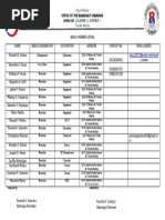 CAR and CICL Registry 2019 | PDF | Windows Registry | Password