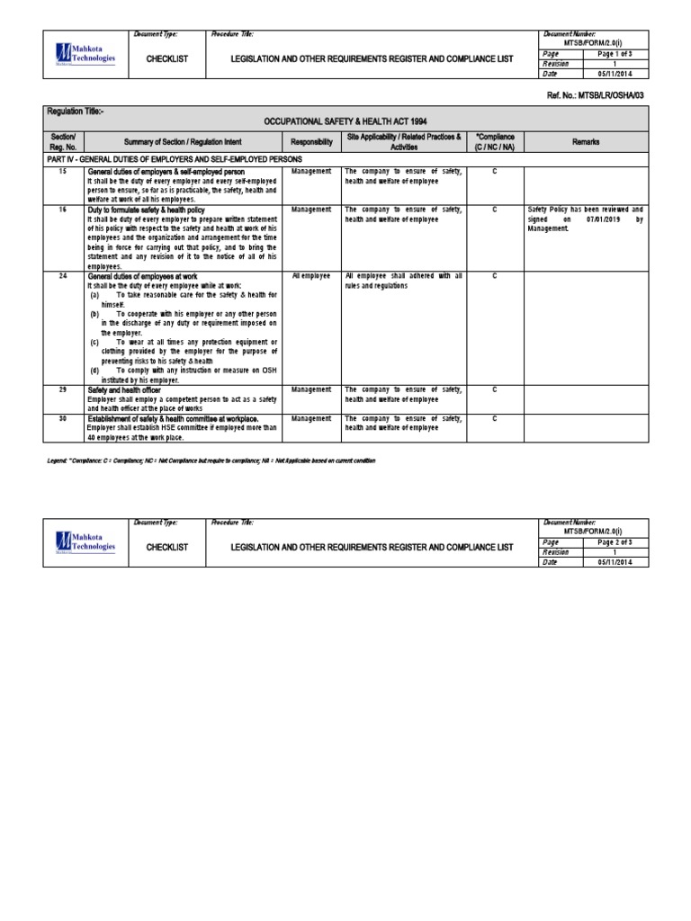 OHS Compliance Checklist and Register | PDF | Occupational Safety And ...