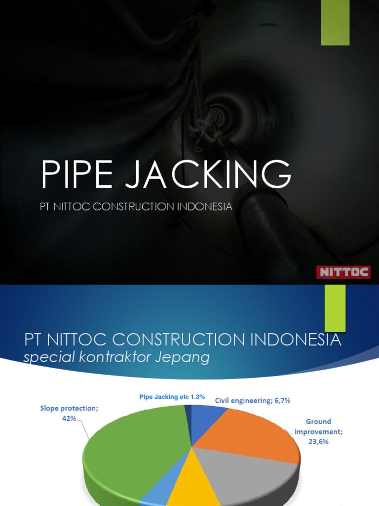 Metode dan Teknik Pipe Jacking Nittoc | PDF