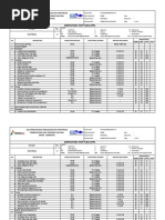 ITP &checklist For Installation and Testing of LV Cables | PDF ...