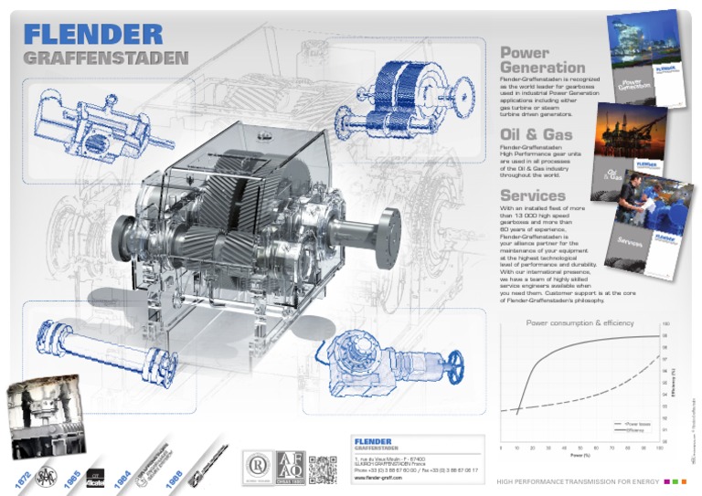 Poster Flender Com1 | PDF | Energy Conversion | Transmission (Mechanics)