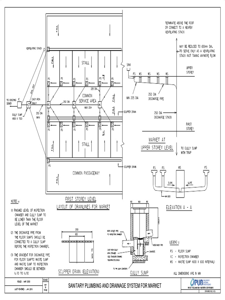 Drawing No.3-12b - Sanitary Plumbing and Drainage System For Market | PDF