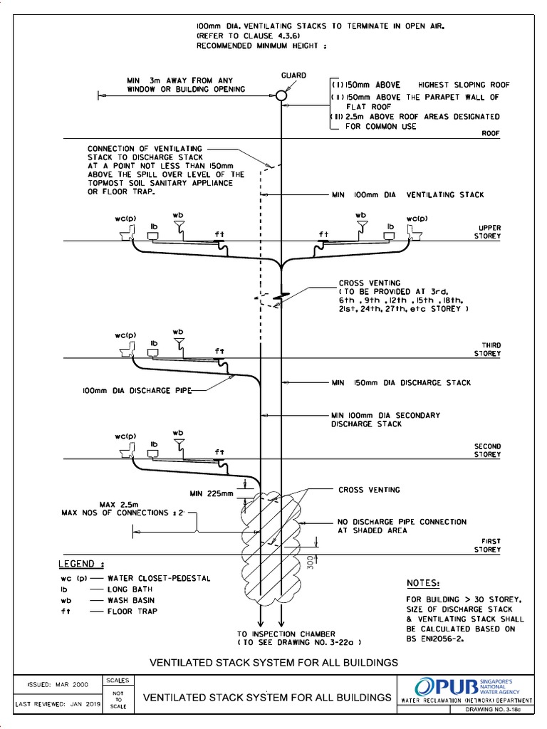 Drawing No.3-18c - Ventilated Stack System For All Buildings | PDF