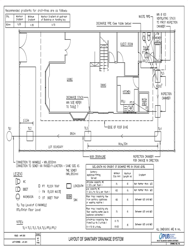 Drawing No.3-1b - Layout of Sanitary Drainage System | PDF