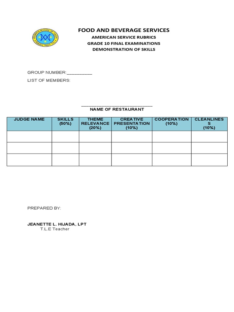 Cake Design Rubrics | PDF | Computers