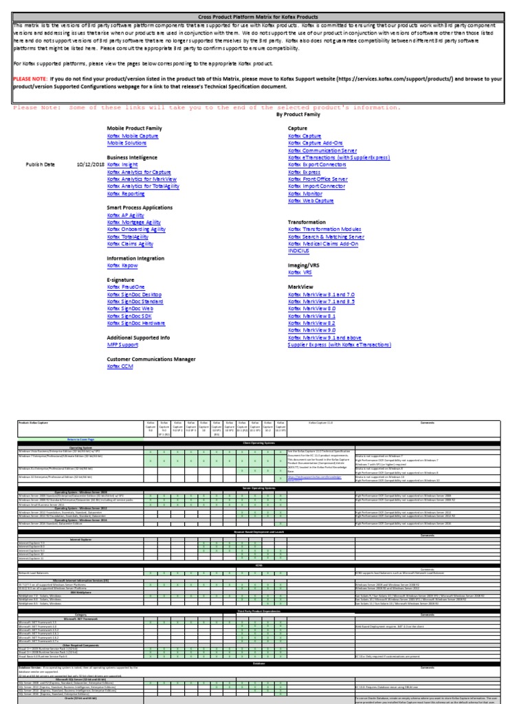 Kofax Cross Product Compatibility Matrix PDF | PDF | Windows Server ...