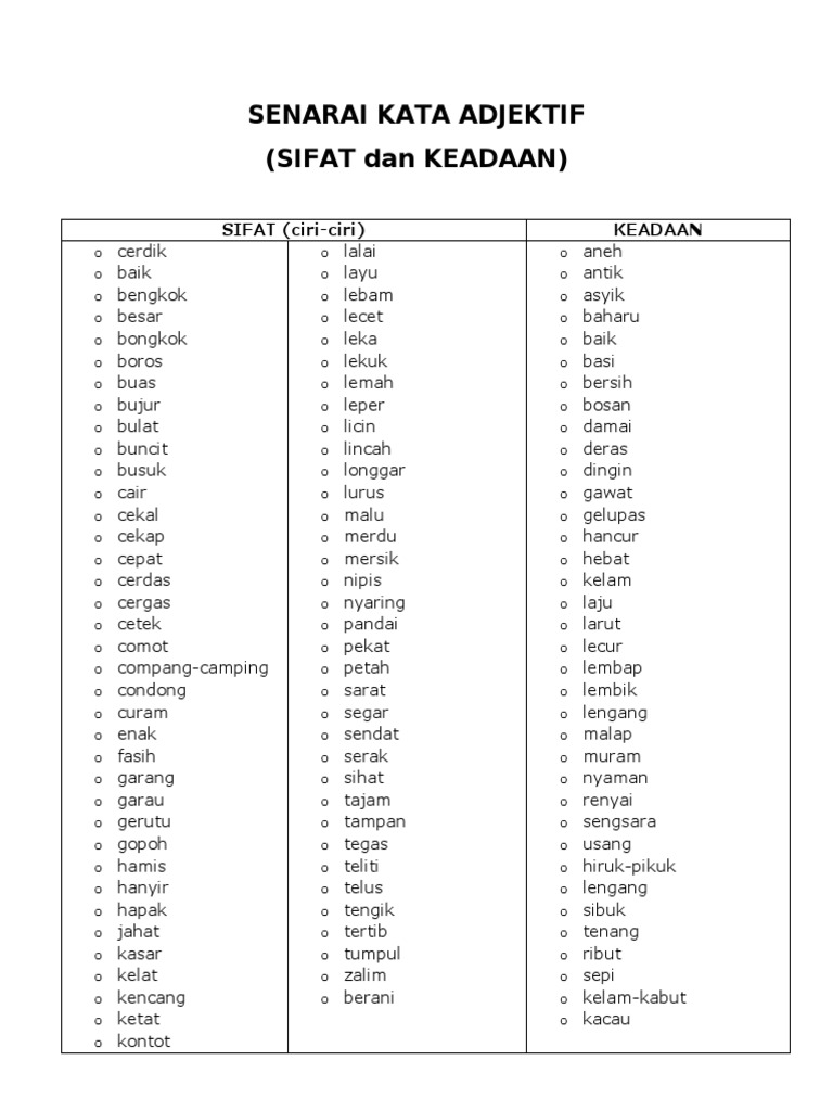 SENARAI KATA ADJEKTIF (Sifat Dan Keadaan) | PDF