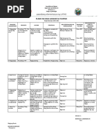 ARAL Program Tutor Reflection Journal | PDF