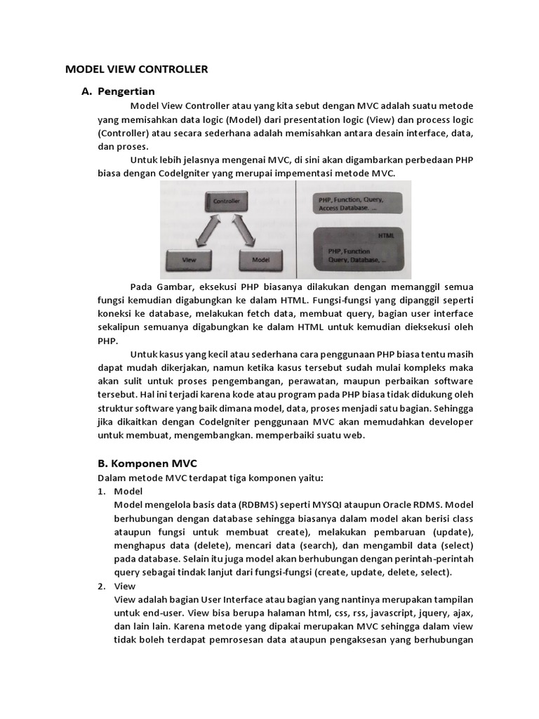 Model View Controller | PDF