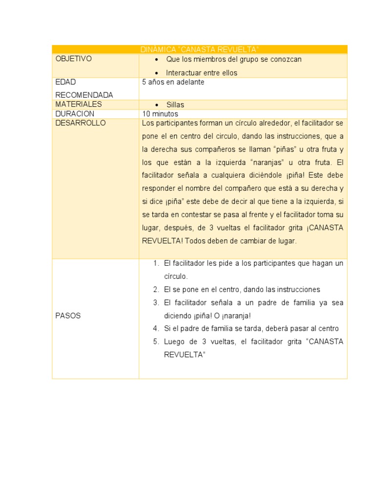 Dinàmica Canasta Revuelta | PDF